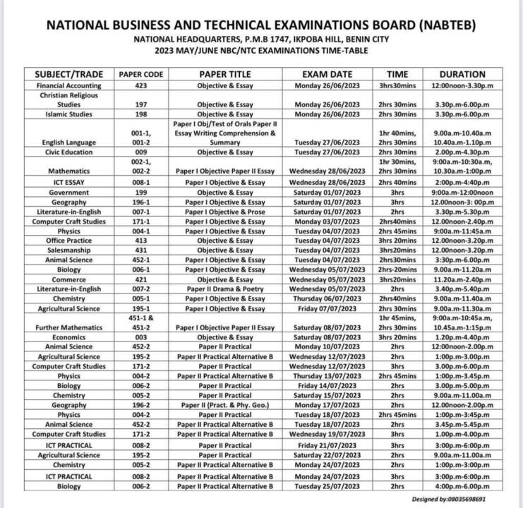 NABTEB 2023 VERFIED TIMETABLE - Expo Pin