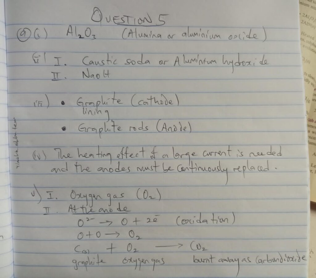 WAEC 2024 Chemistry QUESTIONS - Expo Pin