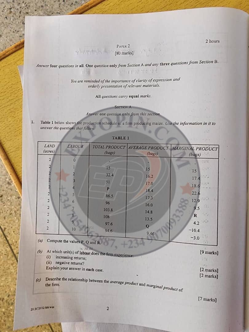 2025 CBT WAEC GCE ECONOMICS QUESTIONS - Expo Pin